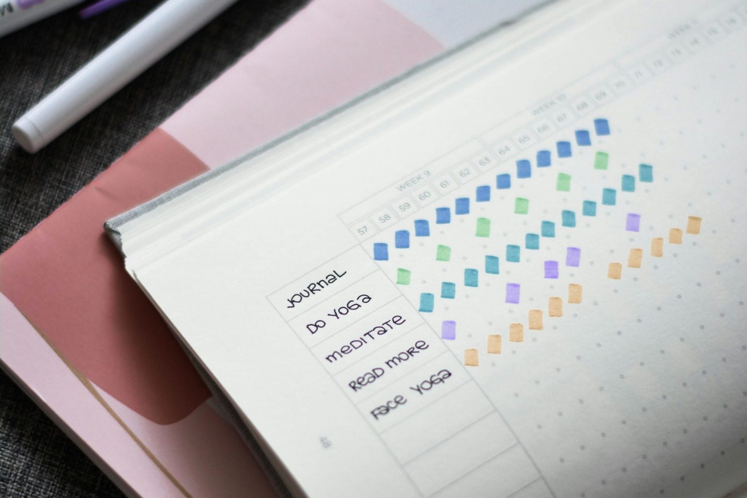 Safe & Secure Student Accommodation - Aspire Student Living